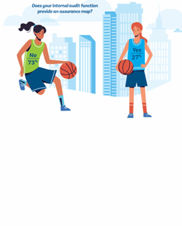 Combined Assurance | Pulse Check | Benchmarking and Best Practices ...